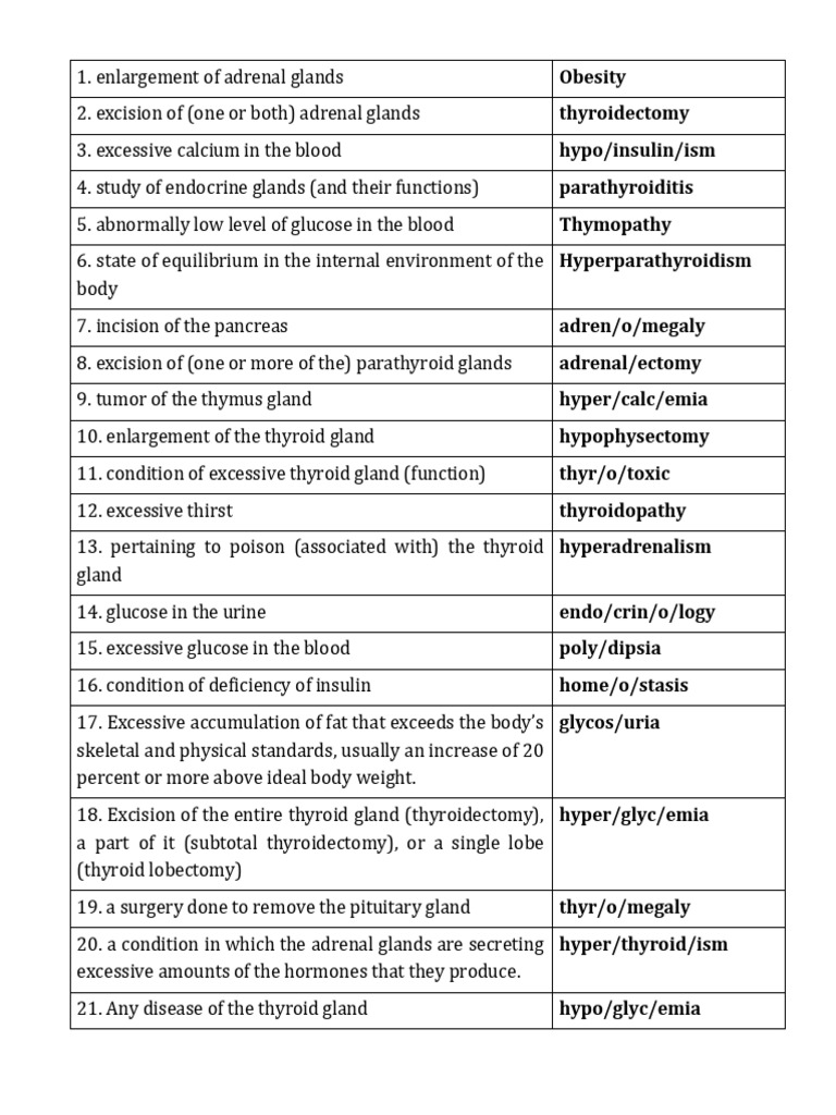 U1 - Practice 3 - Medical Terminology - Sts | PDF