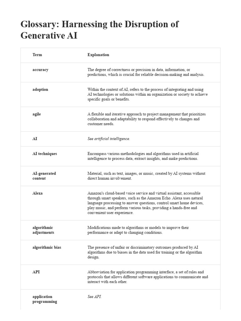 Glossary: Harnessing The Disruption of Generative AI: Term Explanation | PDF | Artificial ...