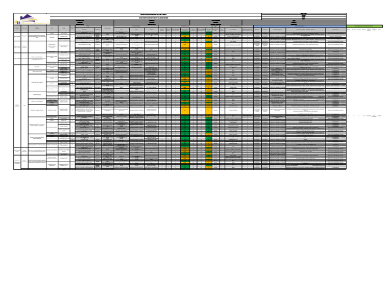 5. JR-SST-MT-065 MATRIZ DE IDENTIFICACIÓN DE PELIGROS Y VALORACIÓN DE RIESGOS 2024. | PDF ...