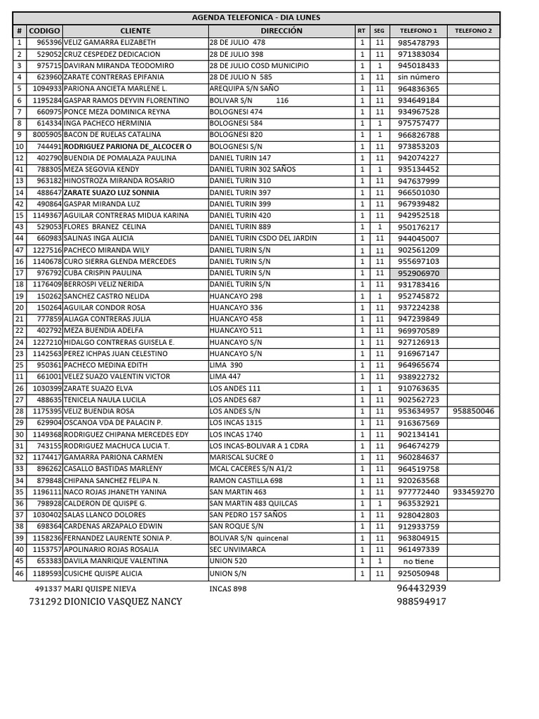 Agenda Telefonica RUTA 1 | PDF | Perú
