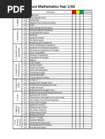Edexcel A Level Mathematics Topic Checklist | PDF | Trigonometric ...