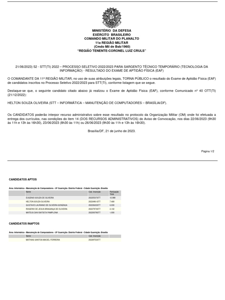 52 Sttti 2022 - 21 Jun 23 - Resultado Do Eaf | PDF | Brasil