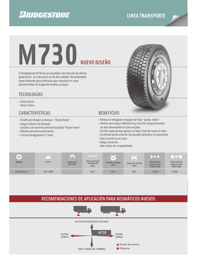 Neumático Bridgestone M730: Tracción y Durabilidad | PDF | Neumático ...
