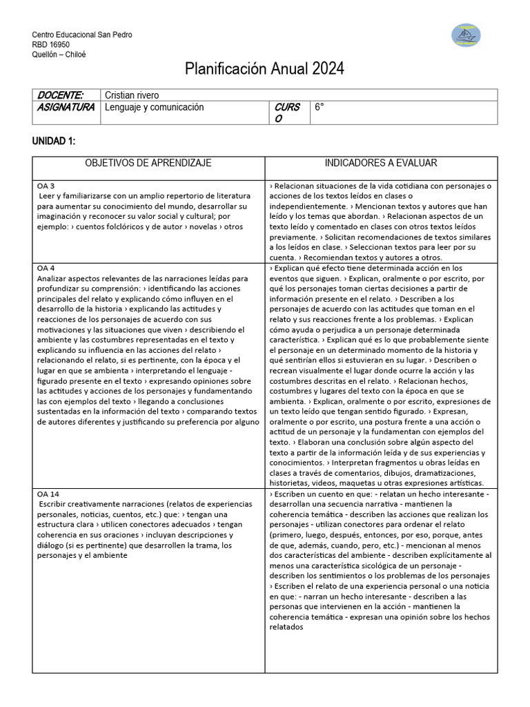 6° Planificación Anual. | PDF | Información | Narración