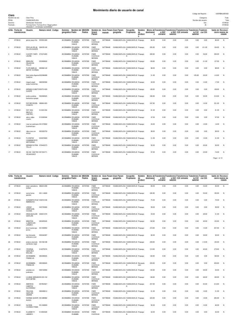 Claro Peru User Balance Report | PDF