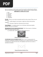 Waves Notes | PDF | Waves | Refraction