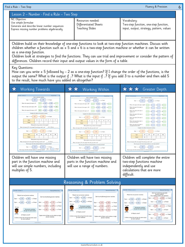 Two-Step Function Machines Worksheet | PDF | Function (Mathematics ...