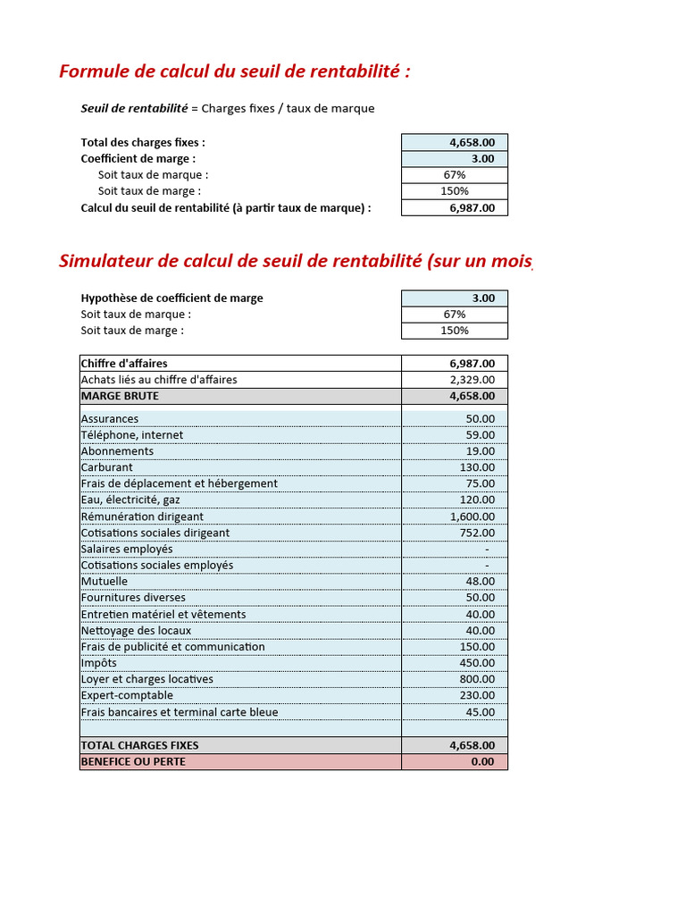 Calcul du seuil de rentabilité détaillé | PDF | Économie d'entreprise ...