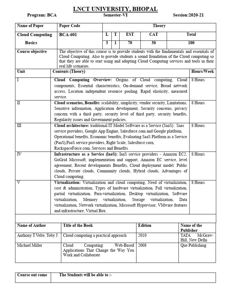 Lnctu Bca (CS) Vi Sem Syllabus | PDF | Cloud Computing | Entrepreneurship Lnctu Bca (CS) Vi Sem Syllabus | PDF | Cloud Computing | Entrepreneurship