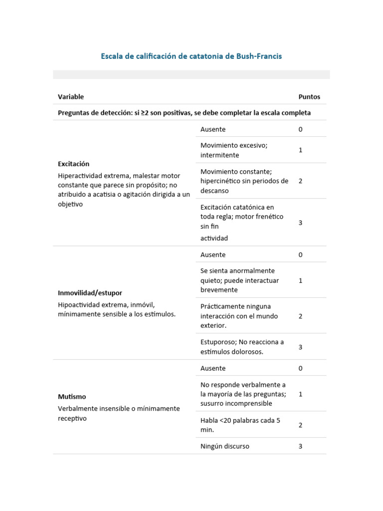 Escala Bush-Francis para Catatonia | PDF | Enfermedades y trastornos ...