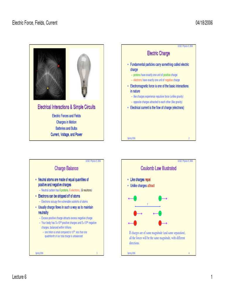 LESSON 5 | PDF | Electric Charge | Force