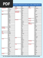 GFTA 3 Sample Report | PDF