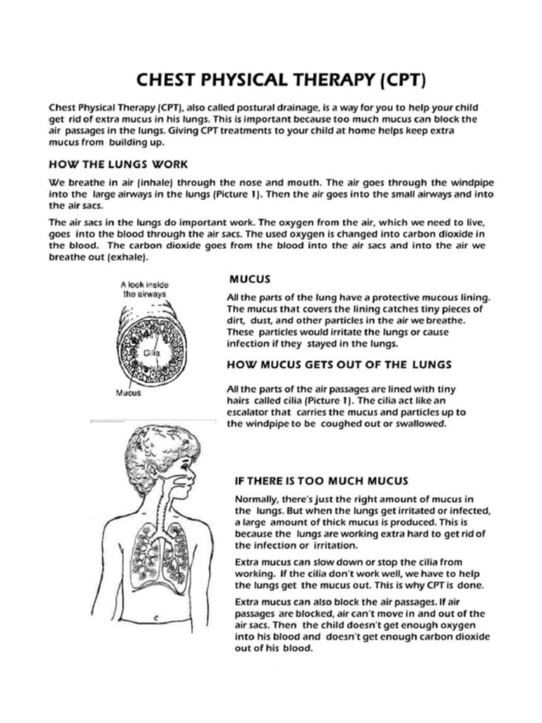 Chest Physiotherapy | PDF