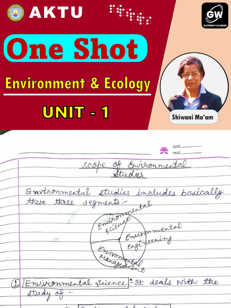 EVs Unit - 1 ONE SHOT NOTES - 21863449 - 2023 - 08 - 09 - 21 - 30 | PDF ...