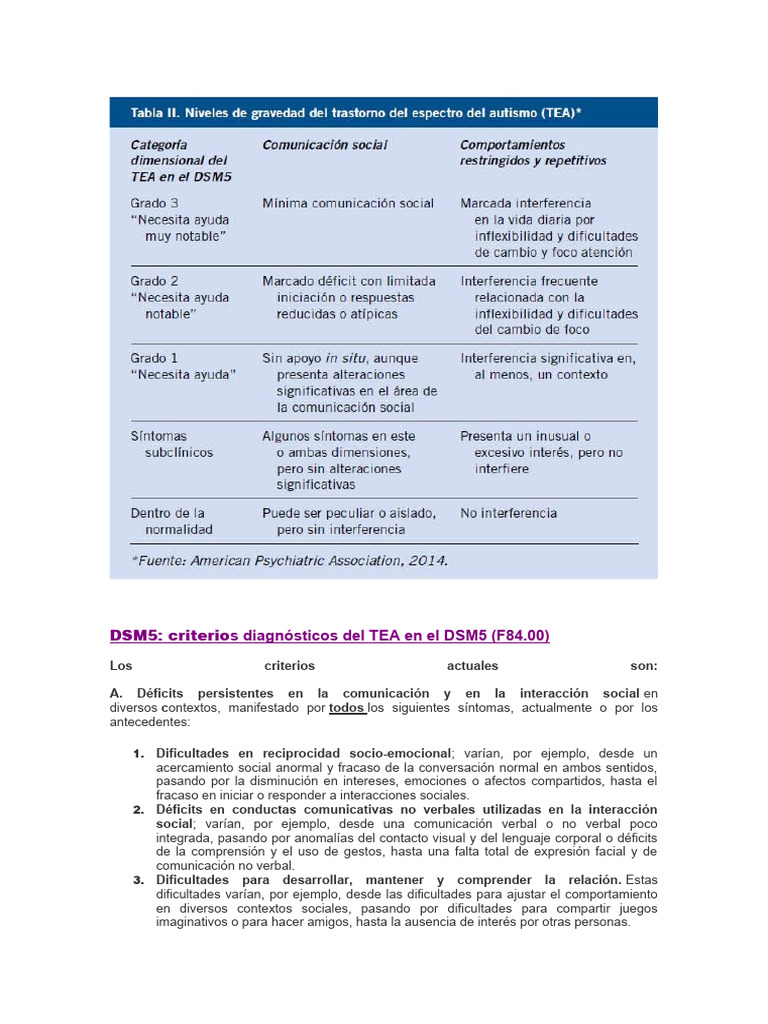 Criterios DMS 5 | PDF | Espectro autista | Conceptos psicologicos