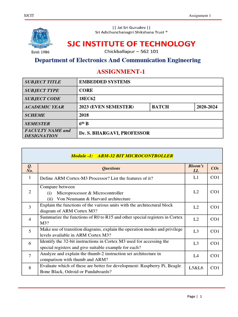 Dr.S.Bhargavi - ES - 6th B - ASSIGNMENT 1 | PDF | Computers | Technology & Engineering