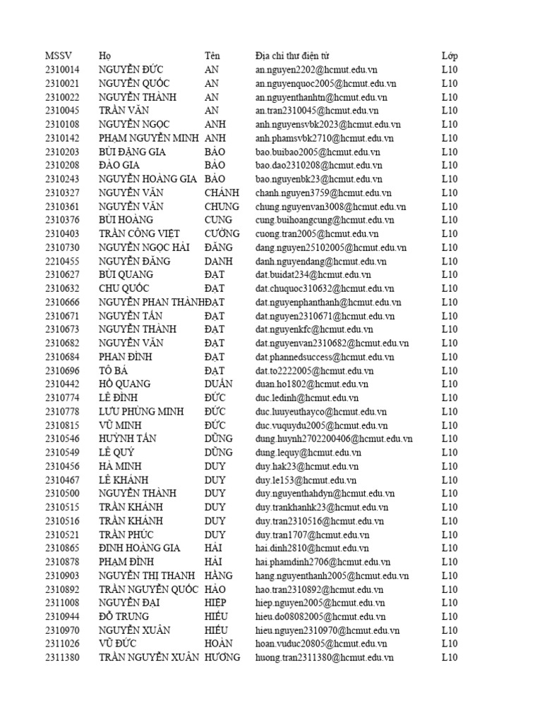 Danh Sách BTL L P L10 | PDF