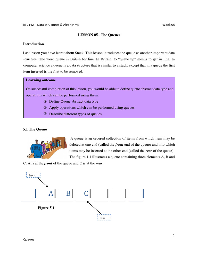 Week05 Lesson 05 Queues | PDF | Queue (Abstract Data Type) | Algorithms And Data Structures