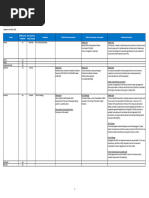 Framo Cargo Pumping Systems Brochure | PDF | Pump | Oil Tanker