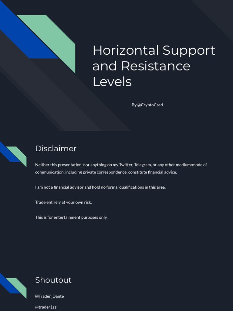Horizontal Support and Resistance Levels | PDF
