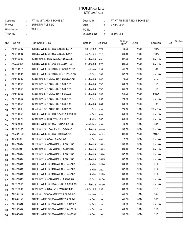 Contoh Signbox Picking Instruction WMS | PDF