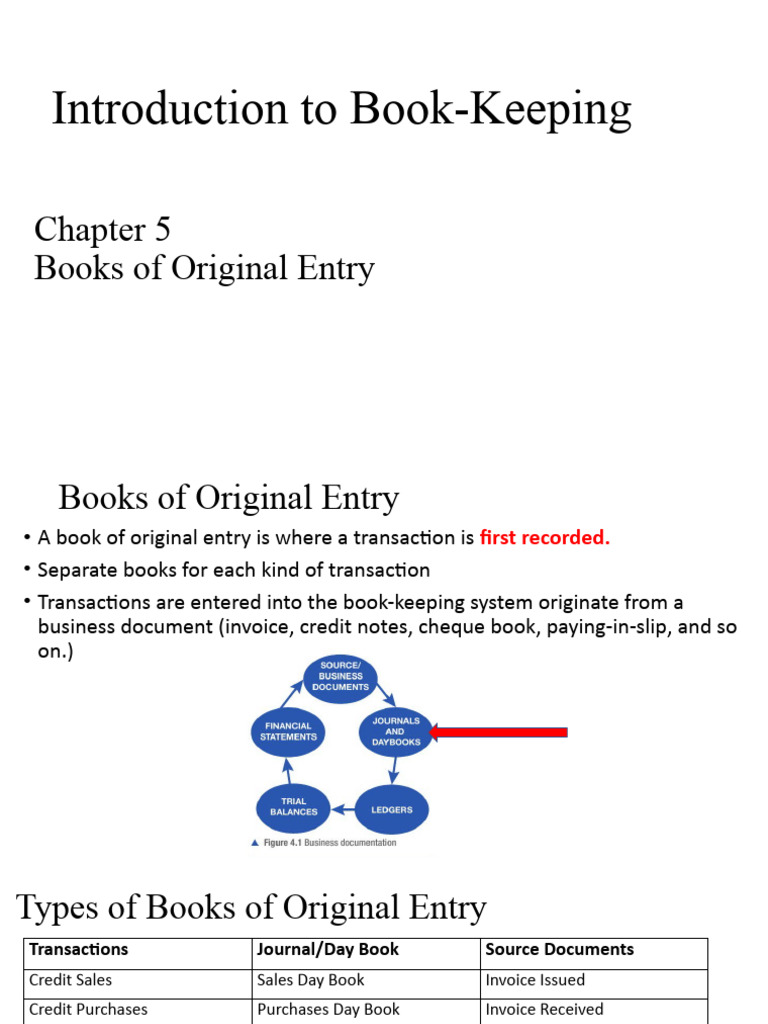 Chapter 5 Books of Original Entry | PDF | Debits And Credits | Bookkeeping