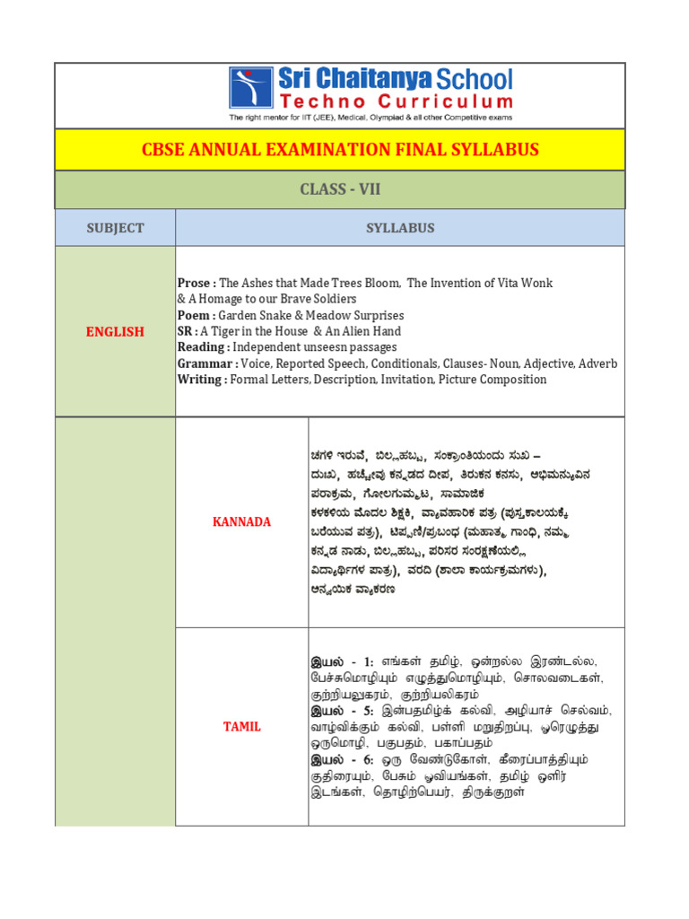 Ka & TN Cbse Vii Annual Examination Final Syllabus | PDF | Languages | Foreign Language Studies
