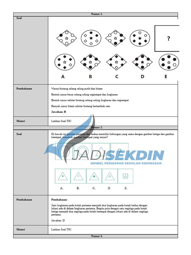 Latsol TIU SKD | PDF
