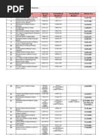 List of BAMS Colleges in Maharashtra in PDF With Fee Structure | PDF | Ayurveda | Medicine