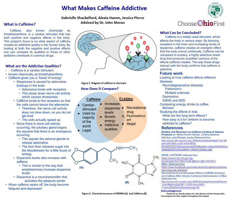 168 What Makes Caffeine Addictive Pdf Caffeine Stimulant