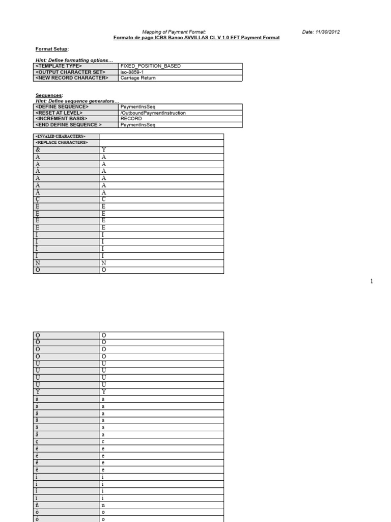 Lacls Co Icbs Avvillas Bank | PDF | Latin Script