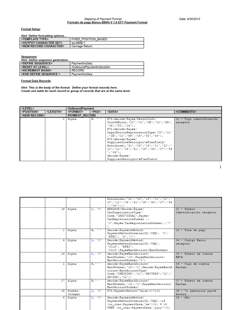 Lacls Co Bbva Bank | PDF