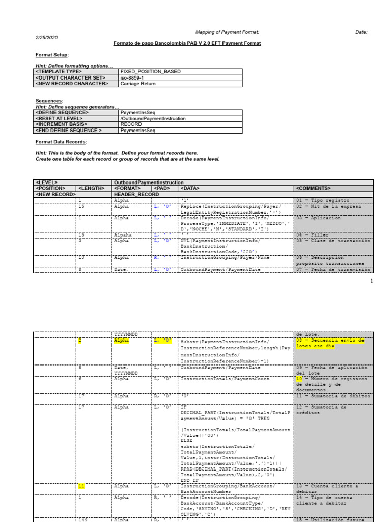 Lacls Co Bancolombia Bank | PDF