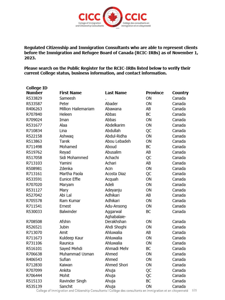RCIC-IRB-list - EN | PDF