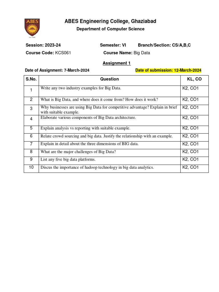 Big Data Assignment | PDF Big Data Assignment | PDF