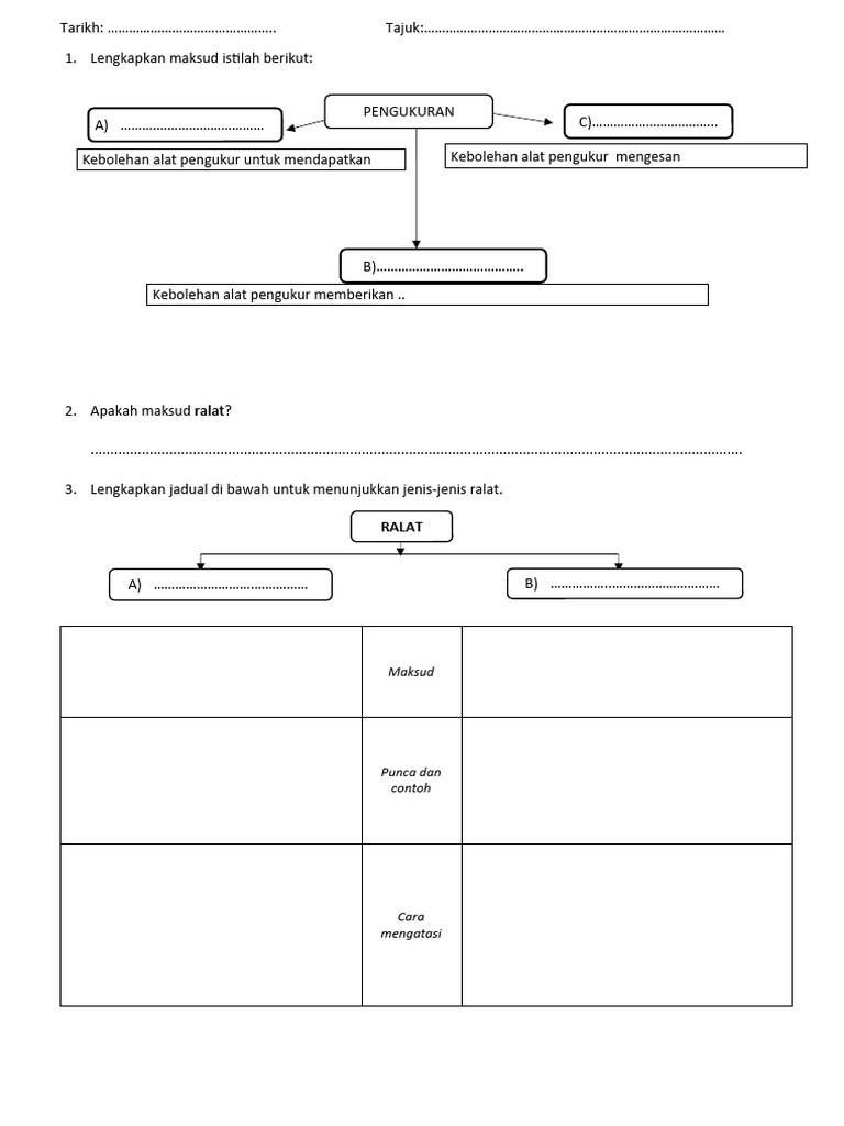 Ralat Dan Alat Pengukuran | PDF