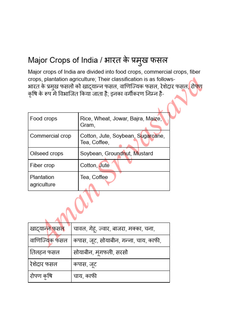 444 REXODAS GS All Geography 08 Agriculture, Mineral Resources & | PDF