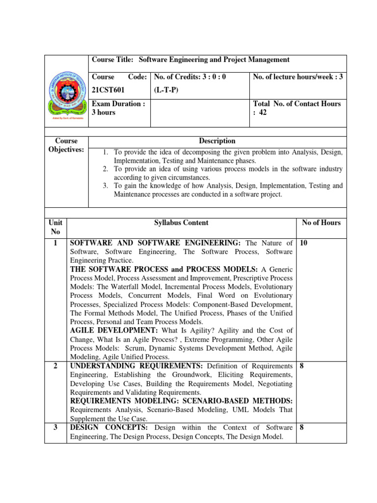 1 21cst601-Sepm | PDF | Agile Software Development | Software Development Process