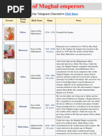 Mughal Emperors Family Tree Chart | PDF | Emperor | Monarchy