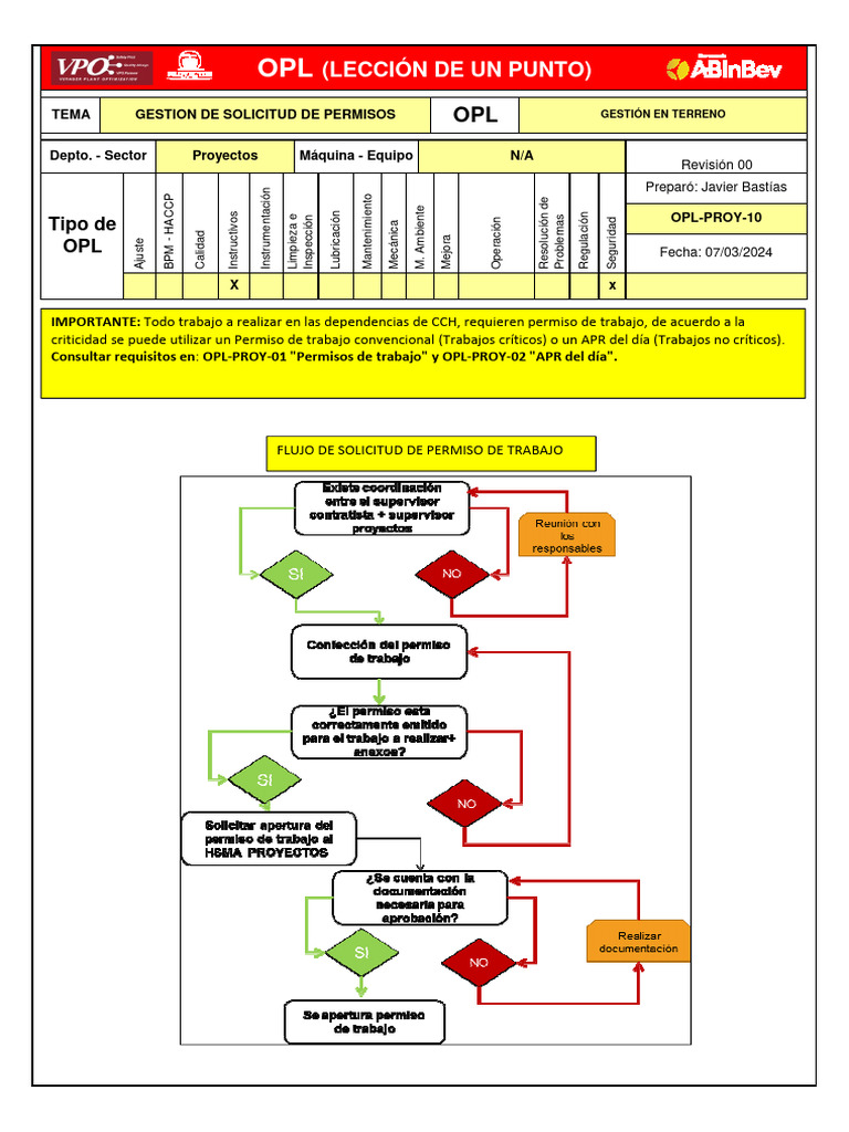 OPL-PROY-10 GESTION EN TERRENO | PDF | Análisis de Riesgo y Puntos Críticos de Control