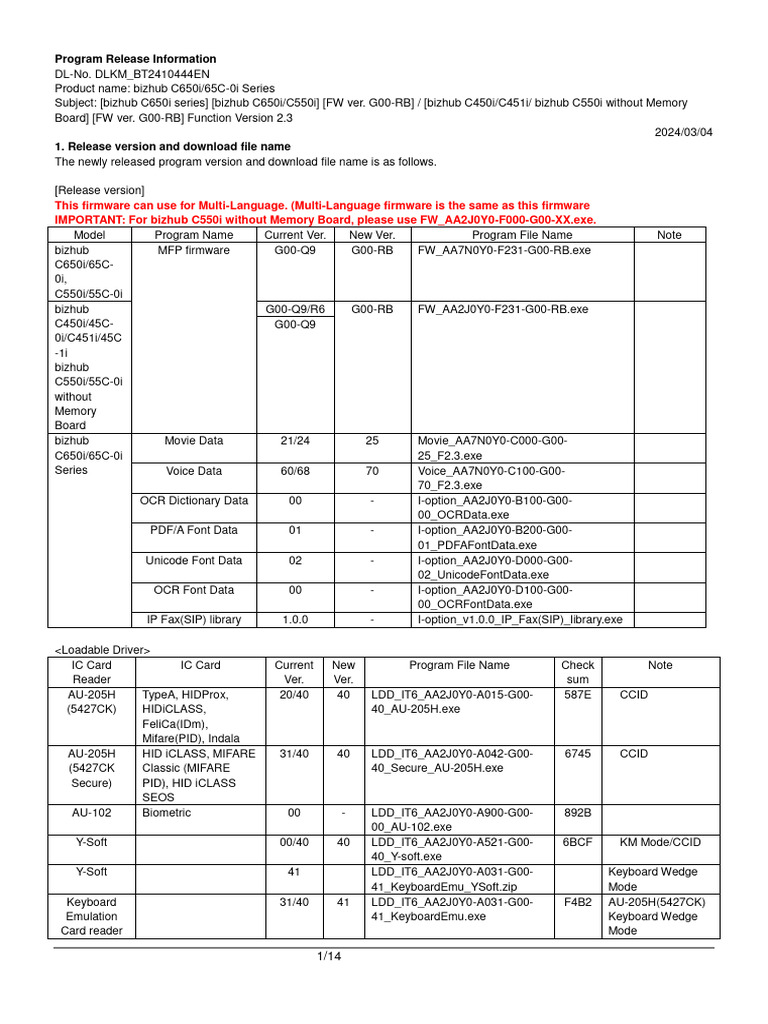 Bizhub C450i - C550i - C650i - MFX C5595i - C6595i - DLKM - BT2410444EN - 01 | Download Free PDF ...
