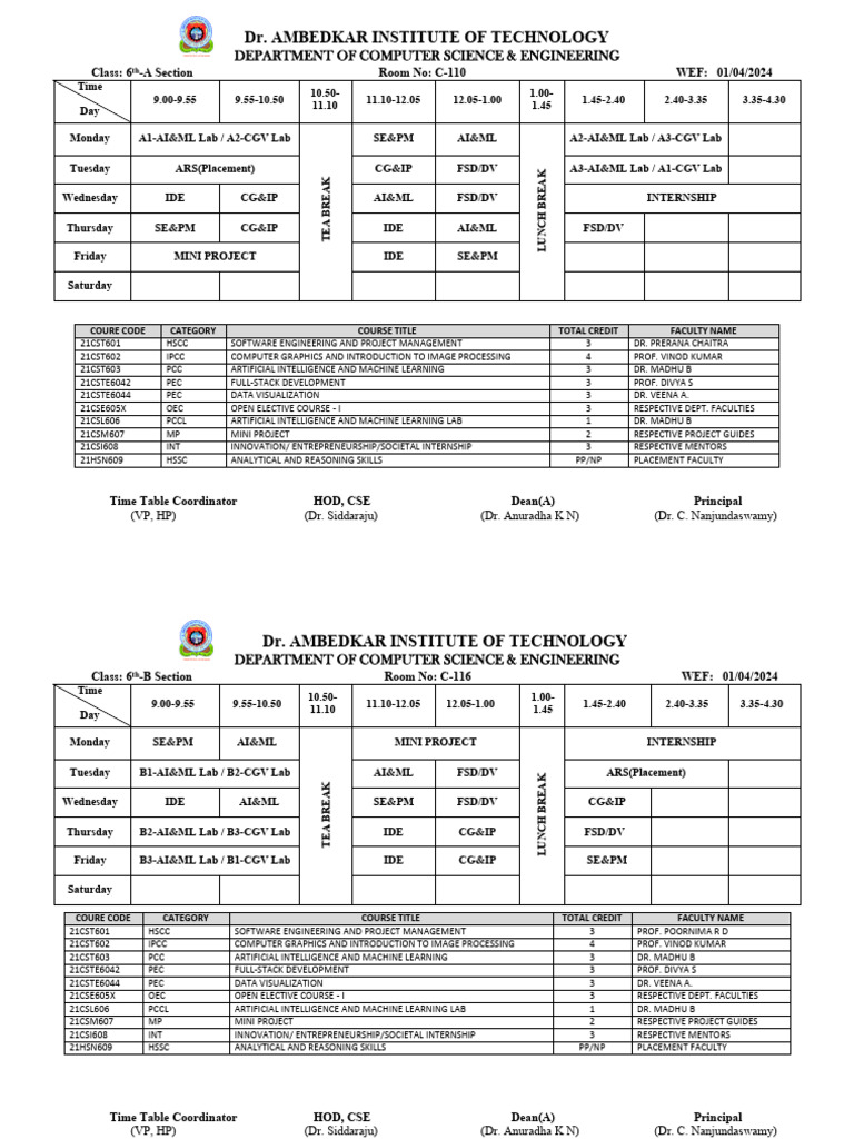 Tentative 6 Sem A B C D TimeTable | PDF | Artificial Intelligence | Intelligence (AI) & Semantics