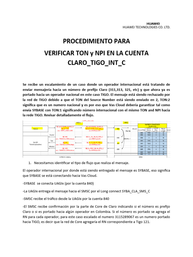 Caso Cuenta TIGO INT - TON y NPI Configuracion | Descargar gratis PDF | Protocolos de red ...