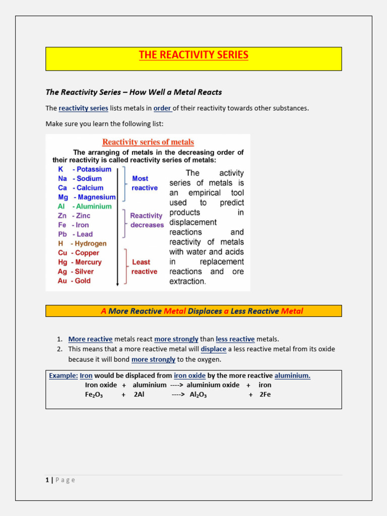 The Reactivity Series | PDF | Chemical Reactions | Iron