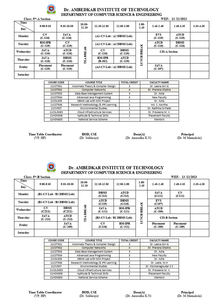 Changed-5 Sem-A-B-C-D-TimeTable-18Nov23 | PDF | Databases | Computer ...