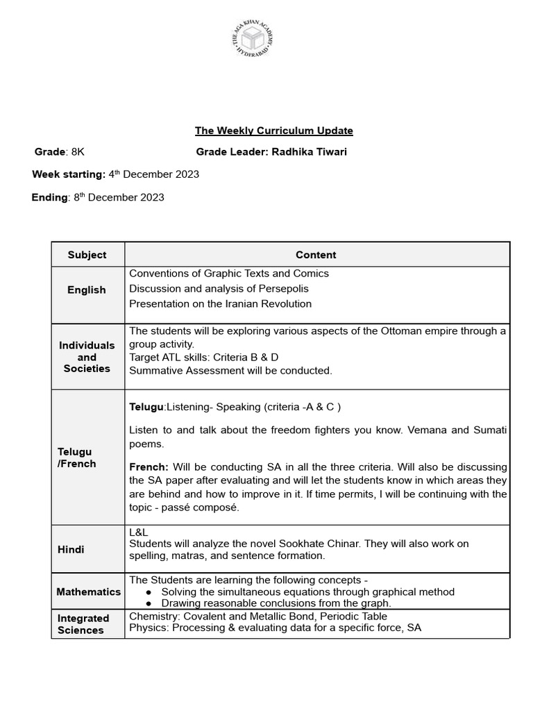 8_K-_Weekly_curriculum_update_4_Dec-__8_Dec.docx | PDF | Cognition | Learning