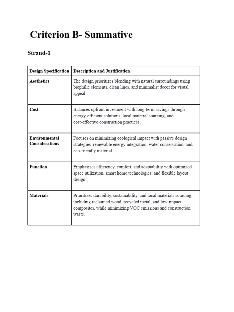 Criterion B Summative- Zidaan 8K | PDF | Efficient Energy Use ...