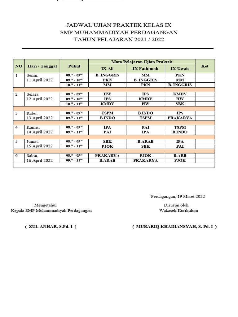 Jadwal Ujian Praktek Kelas Ix | PDF