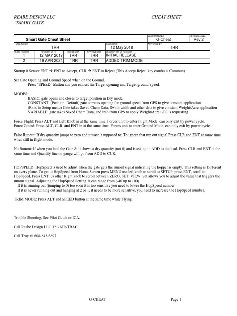 Smart Gate Cheat Sheet | Download Free PDF | Computing