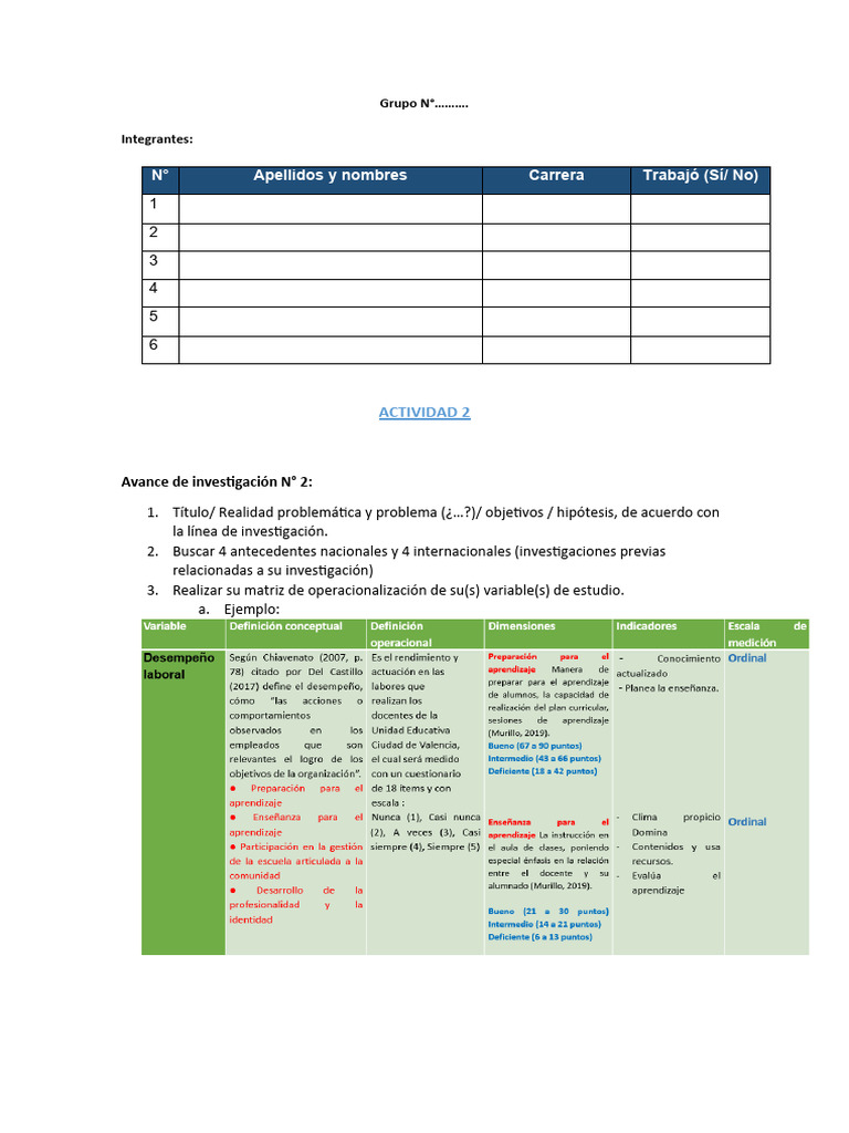 Avance 2 Esquema de Presentación | PDF